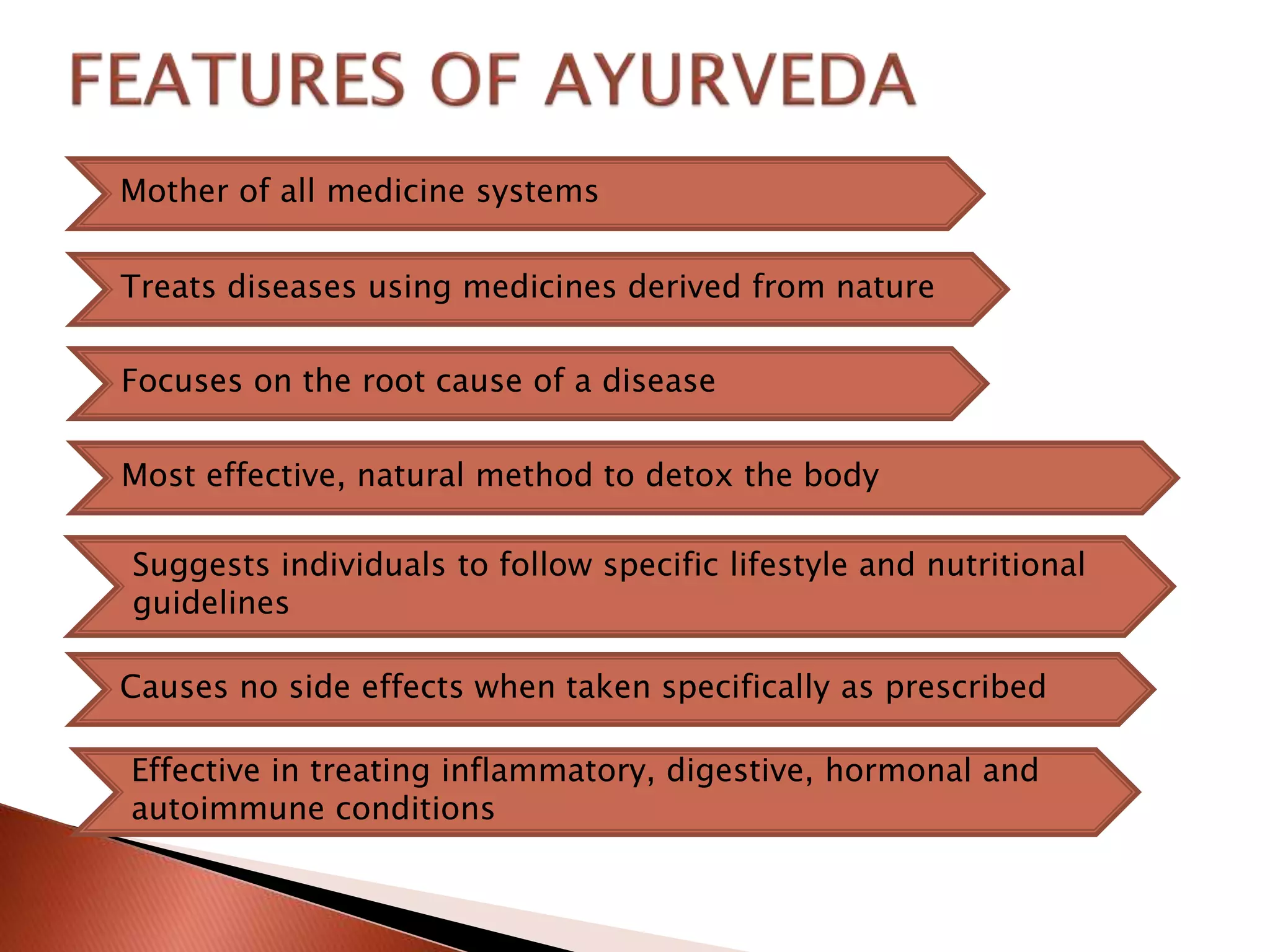 Allopathy vs homeopathy vs ayurveda | PPTX