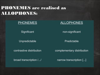 Allophone | PPT