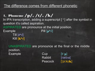 Allophone | PPT