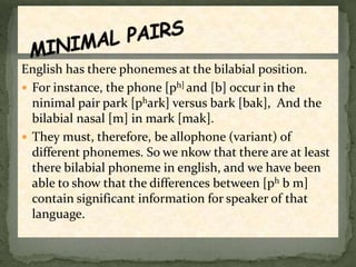 Allophone and phoneme. persentation | PPTX