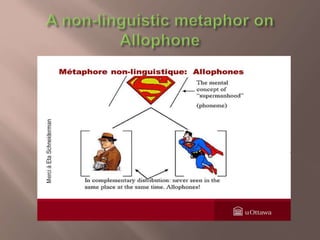 Allophone presentation | PPTX