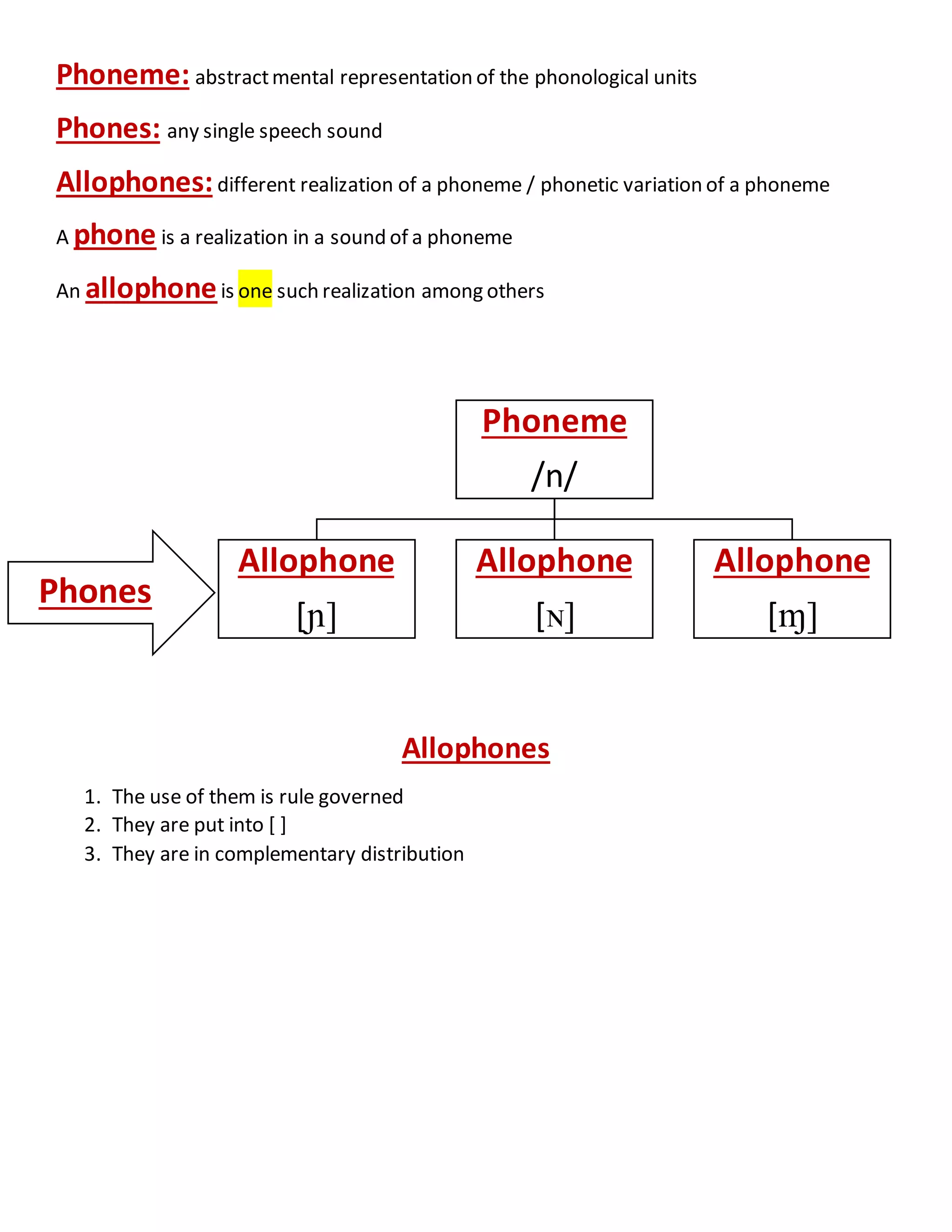 Allophones of arabic | DOCX