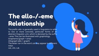 Allophonic Variation.pdf