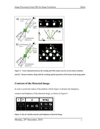 All optical image processing using third harmonic generation for image correlation | PDF