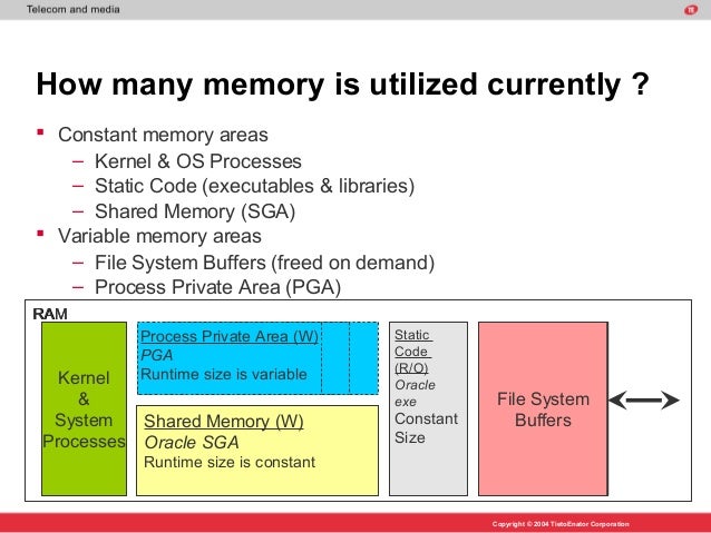 All Oracle Dbas Have To Know About Unix Memory Monitoring