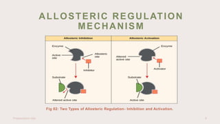 Allosteric-Enzymes ppt.pptx