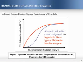 Allosteric enzymes | PPTX