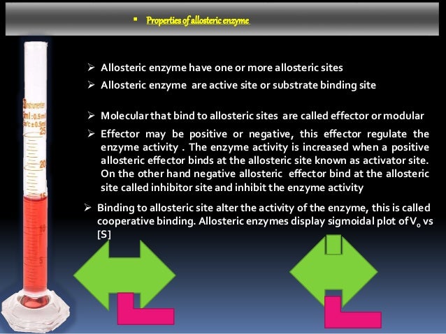 Allosteric enzymes