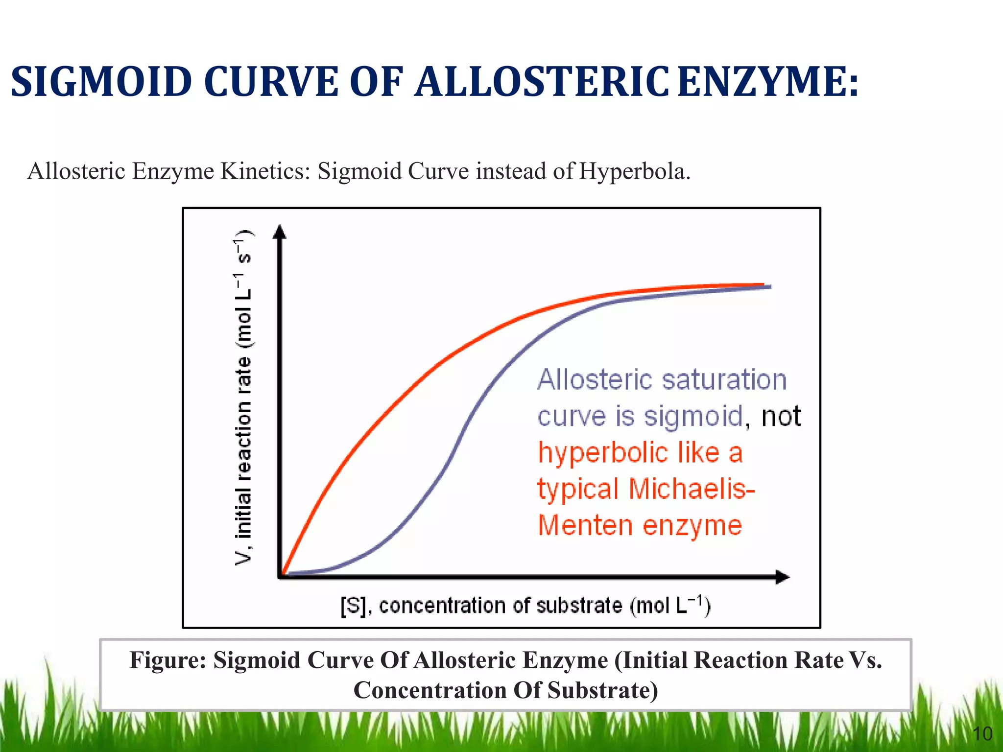 Allosteric enzymes regulation | PPTX