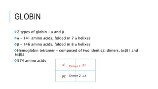 Allosteric property of hemoglobin | PPTX