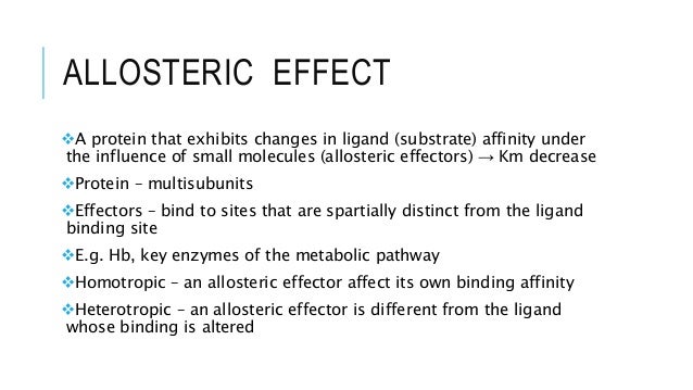 Allosteric property of hemoglobin
