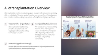 Allotransplantation-and-Xenotransplantation.pptx