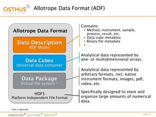 Semantics for Integrated Analytical Laboratory Processes – the ...