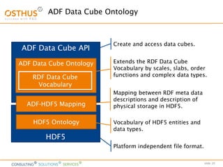 Semantics for Integrated Analytical Laboratory Processes – the ...