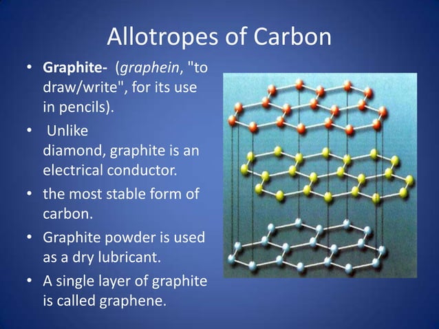 Allotropes of carbon | PPTX