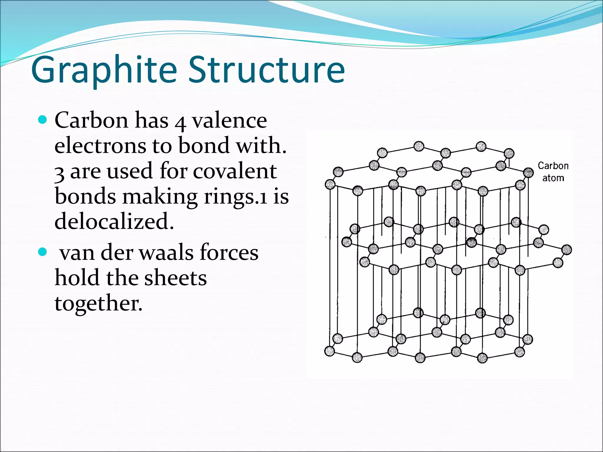 Allotropes of Carbon.ppt