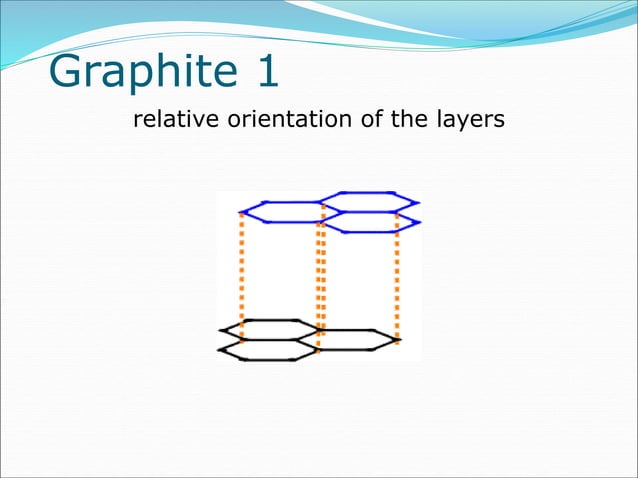 Allotropes of Carbon.ppt | Chemistry | Science
