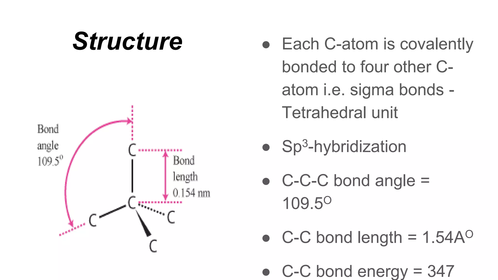 Allotropic forms of carbon | PPTX