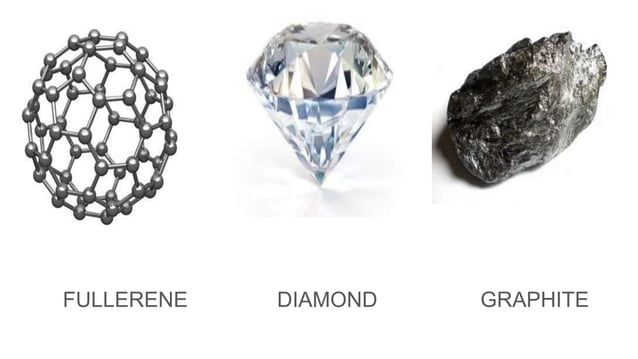 Allotropic forms of carbon | PPTX | Chemistry | Science