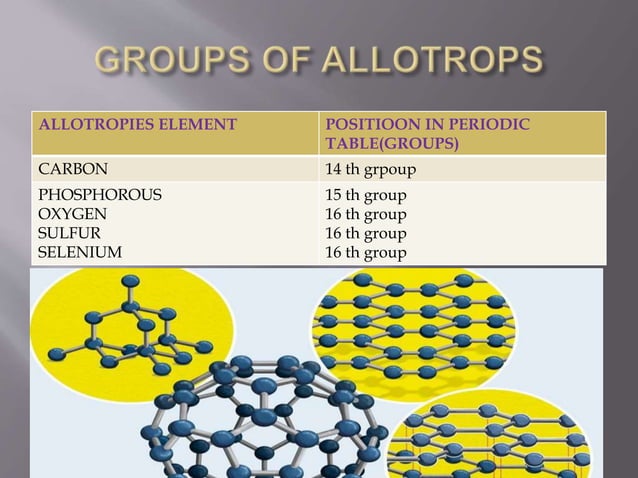 Allotropy forms of elements | PPTX | Chemistry | Science
