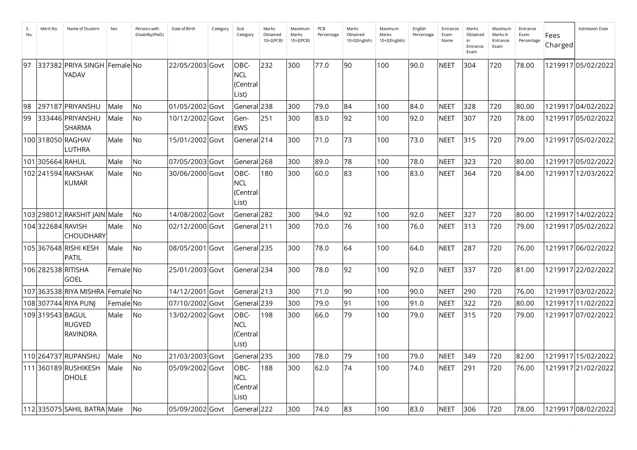 Allotted-MBBS-Student-list-batch-2021.pdf