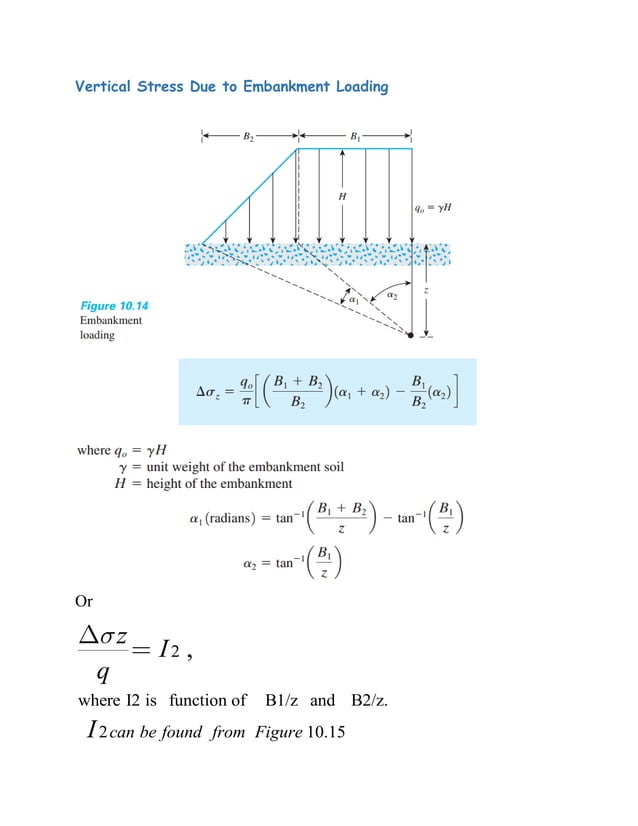 Allowable charts | PDF