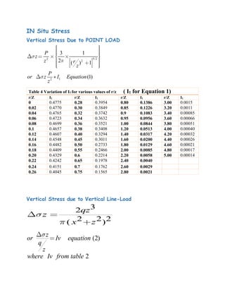 Allowable charts | PDF