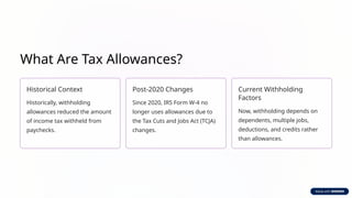 Allowances-Types-of-Allowances-Under-Tax-Point-of-View.pptx