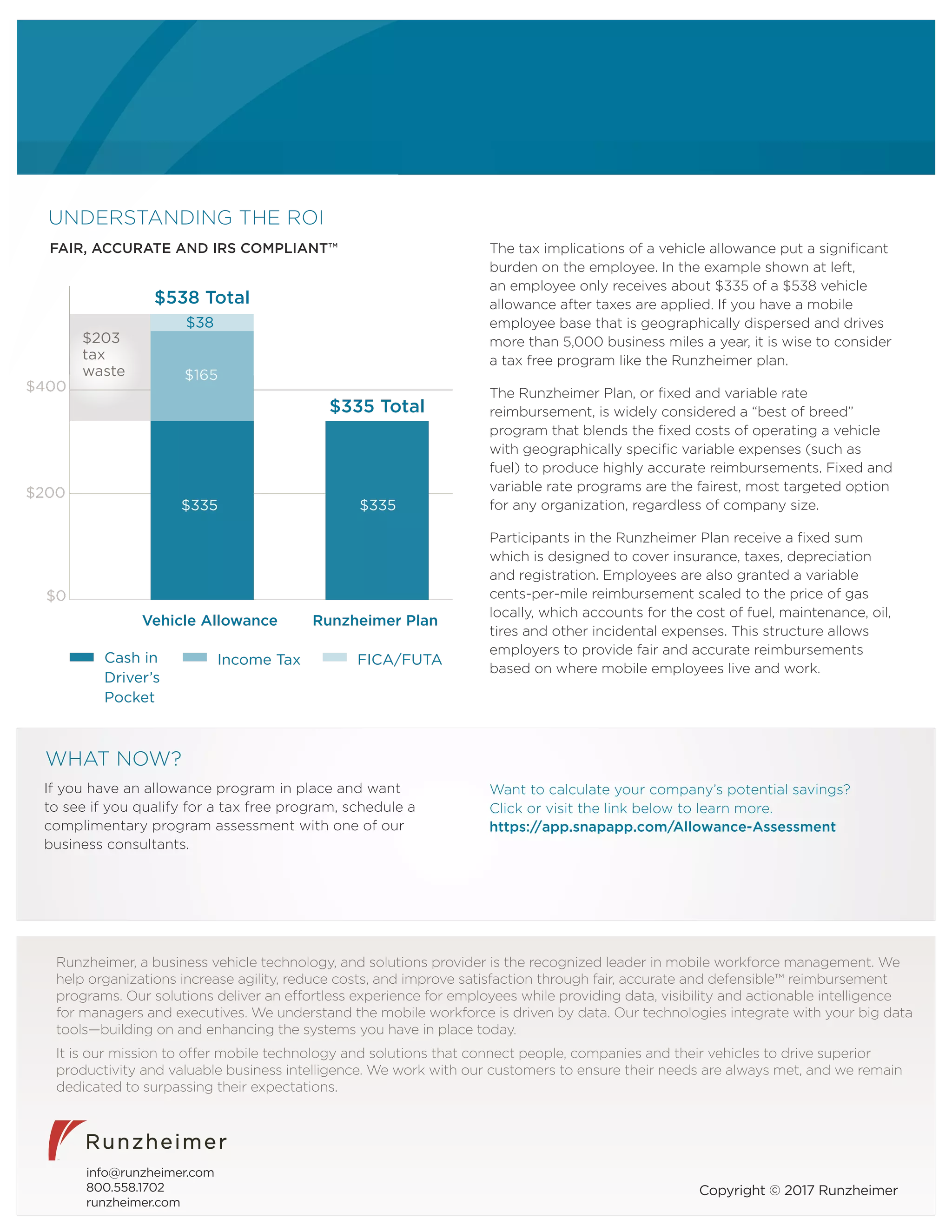 Business Vehicle Program - Flat Allowance | PDF