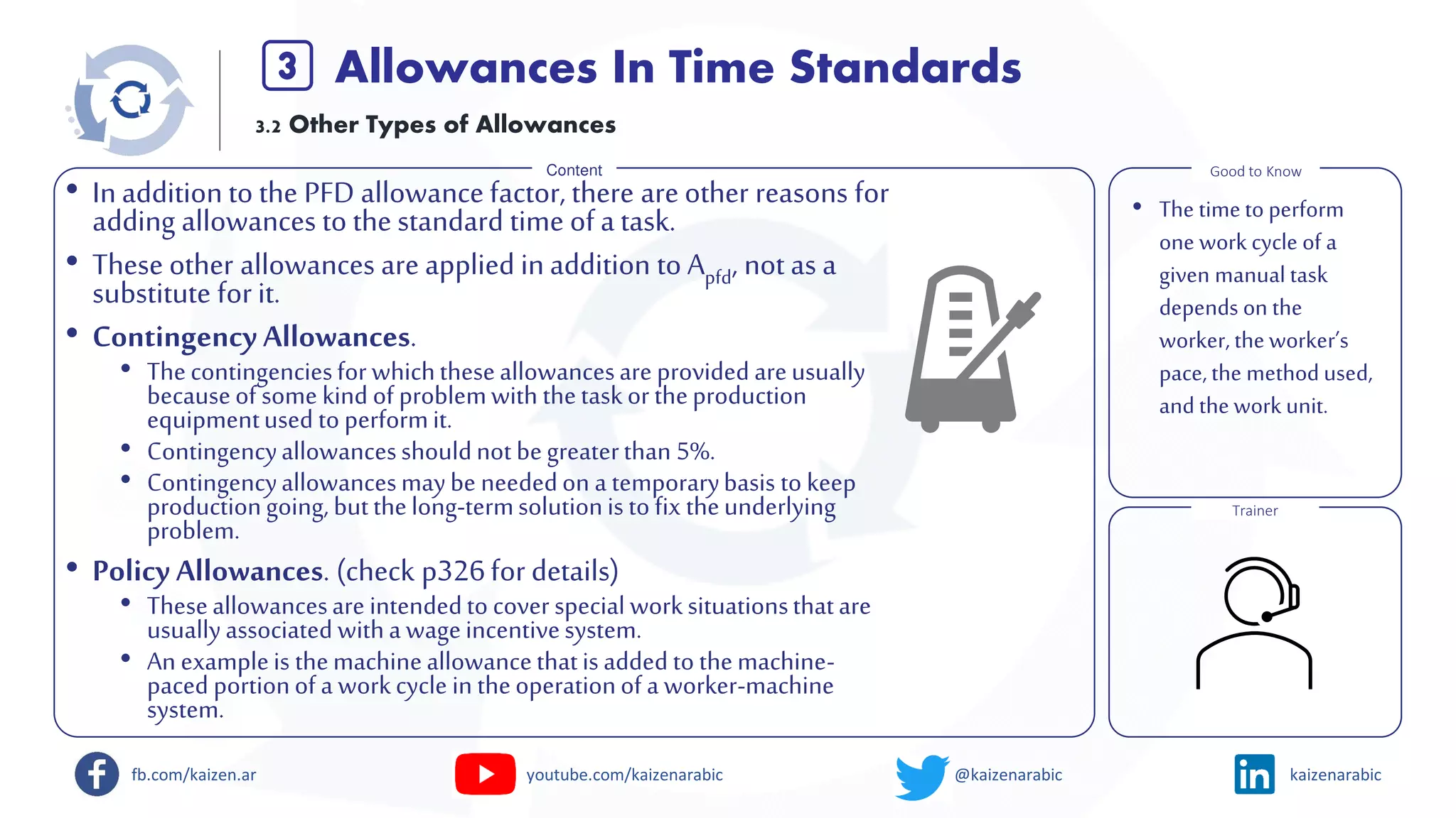 Allowances In Time Standards.pdf