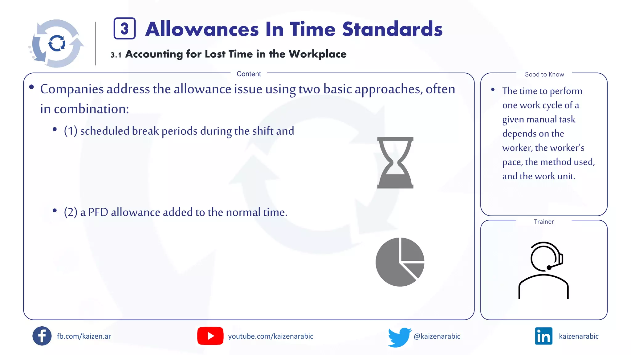 Allowances In Time Standards.pdf