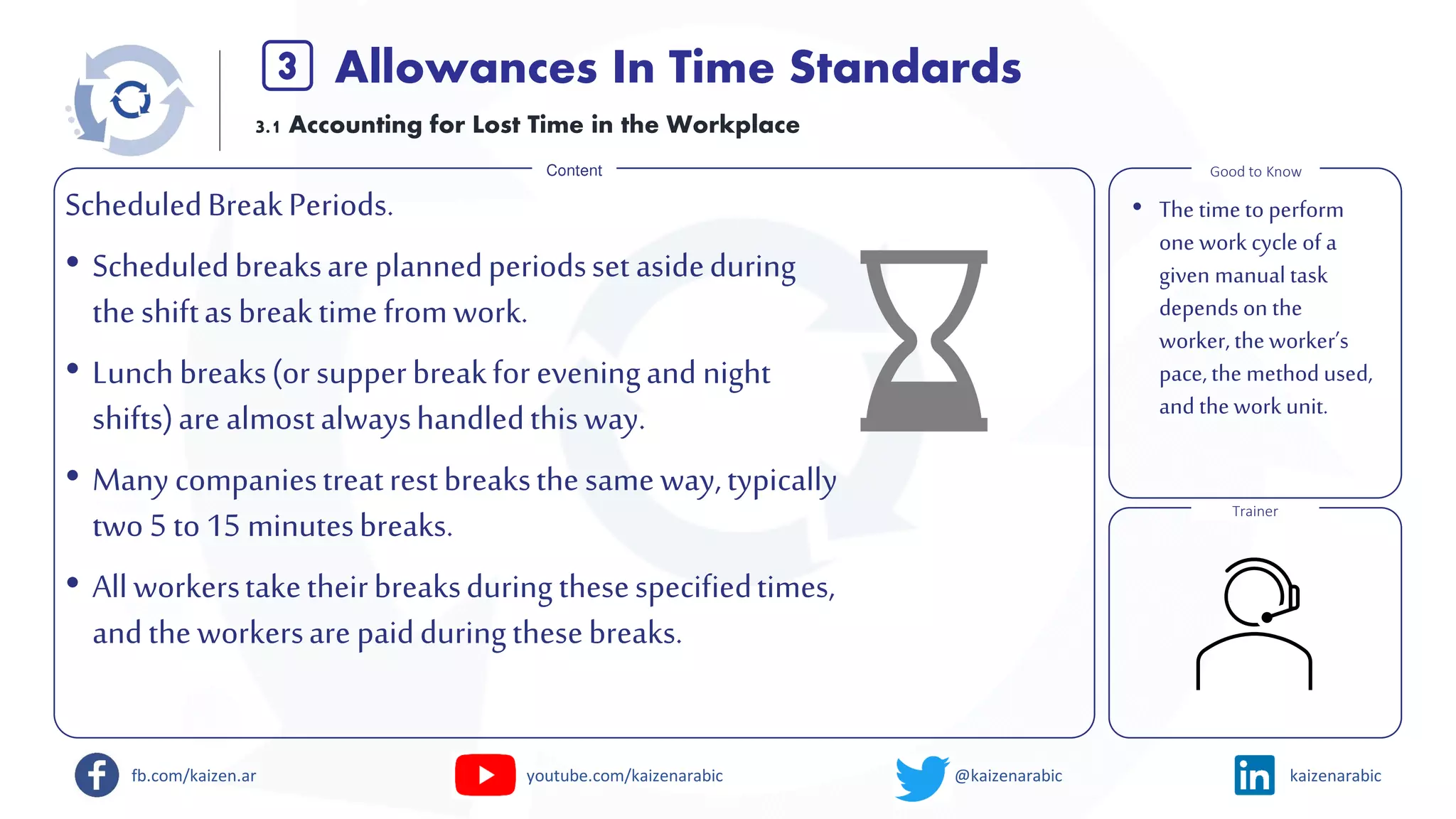 Allowances In Time Standards.pdf