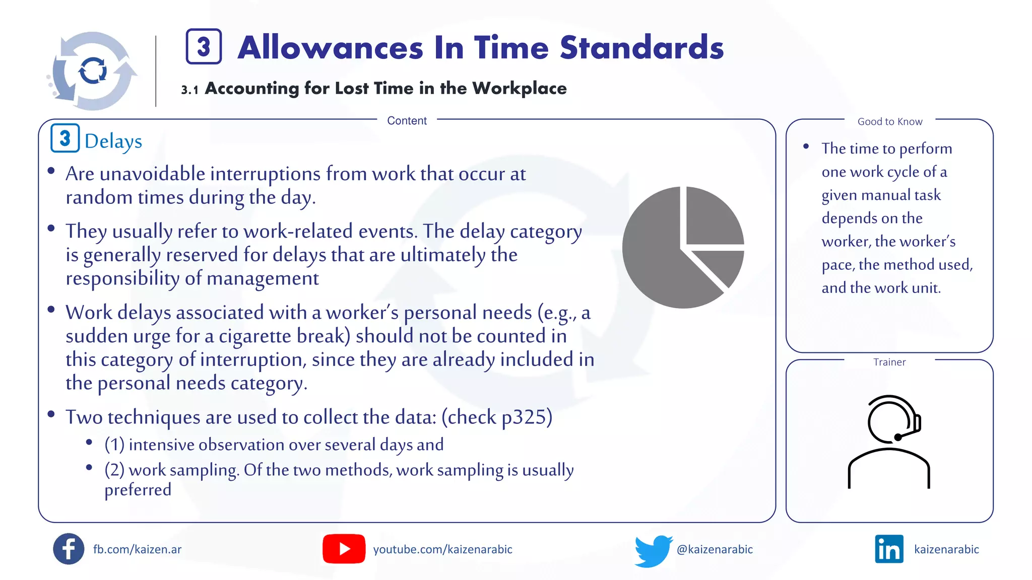 Allowances In Time Standards.pdf
