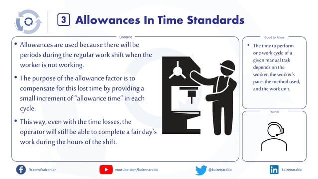 Allowances In Time Standards.pdf | Soccer | Sports