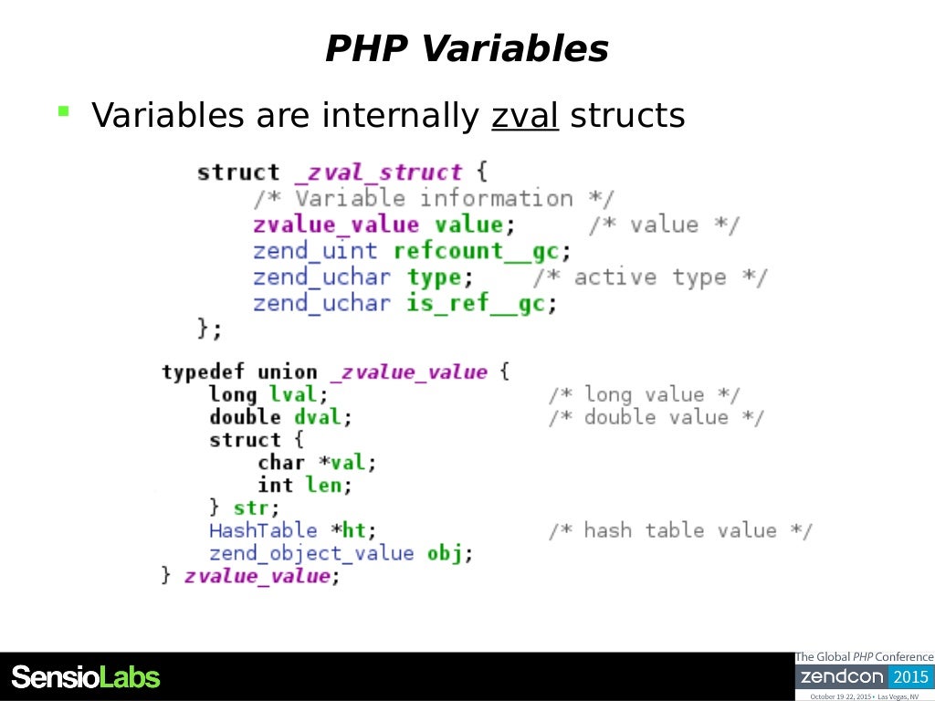 Php Variables Variables Are