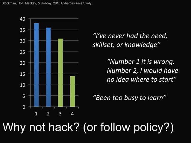 Alloy Cybersecurity | PPT