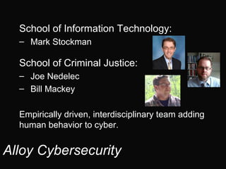 Alloy Cybersecurity | PPT
