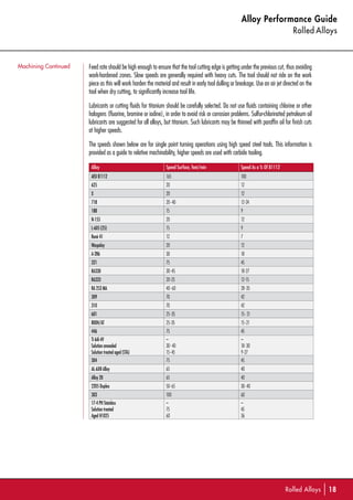 Alloy performance-guide | PDF