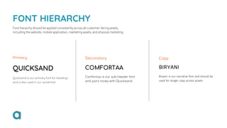 Alloy Brand Guidelines for use with graphic and web design | PDF