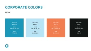 Alloy Brand Guidelines for use with graphic and web design | PDF