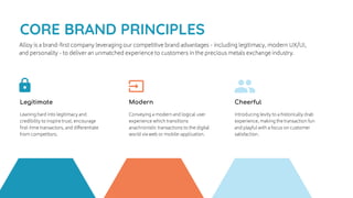 Alloy Brand Guidelines for use with graphic and web design | PDF