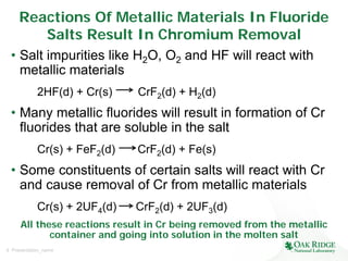 Alloy for MSR.pdf