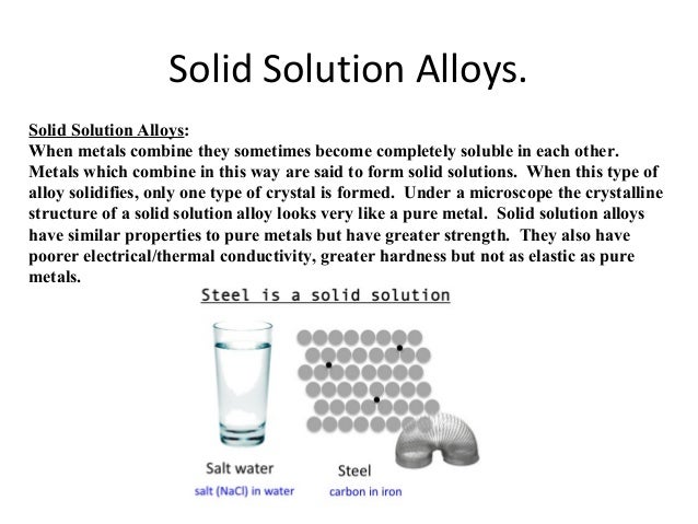 Alloying Metals. Leaving Cert. Engineering.