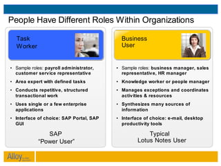 Alloy - SAP Integration | PDF