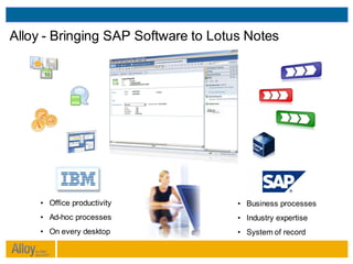 Alloy - SAP Integration | PPT