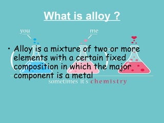 Chemistry Form 4: Chapter 9 Alloys | PPT