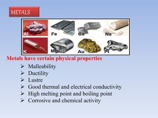 ALLOYS | PPTX