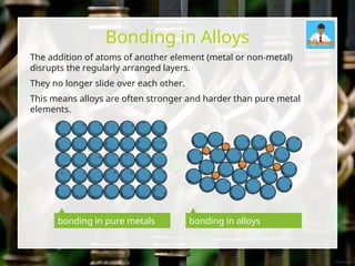 Alloys chemistry lower secondary level.ppt
