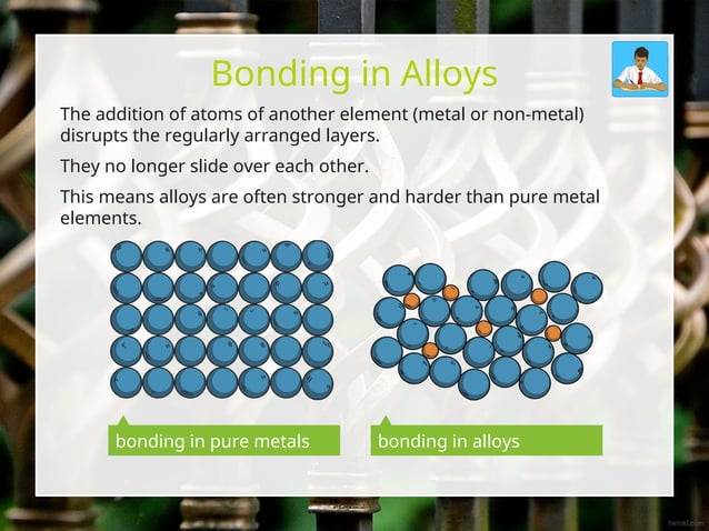 Alloys chemistry lower secondary level.ppt