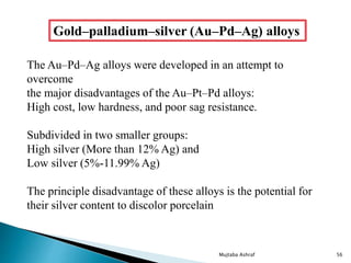 Alloys in Cast Partial Denture in Prosthodontics.pdf